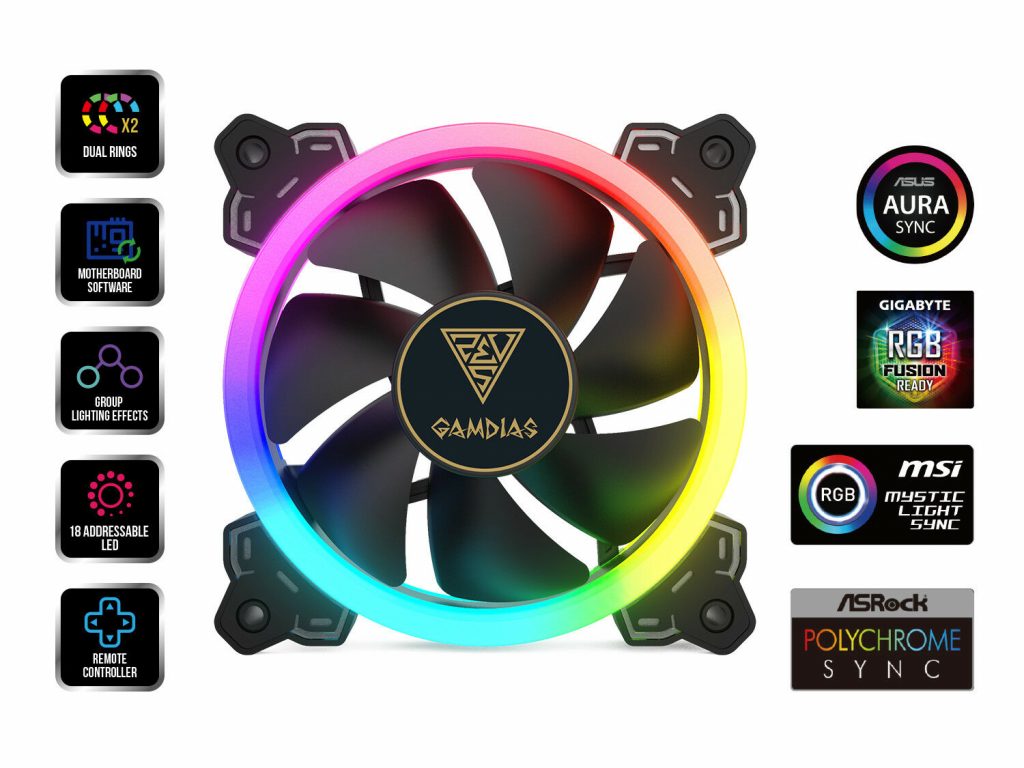 Gamdias AEOLUS M1-1205R 5 x RGB 120mm case fan pack with remote - Shiny ...